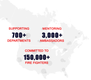 Fit to Thrive (F2T) - IAFF