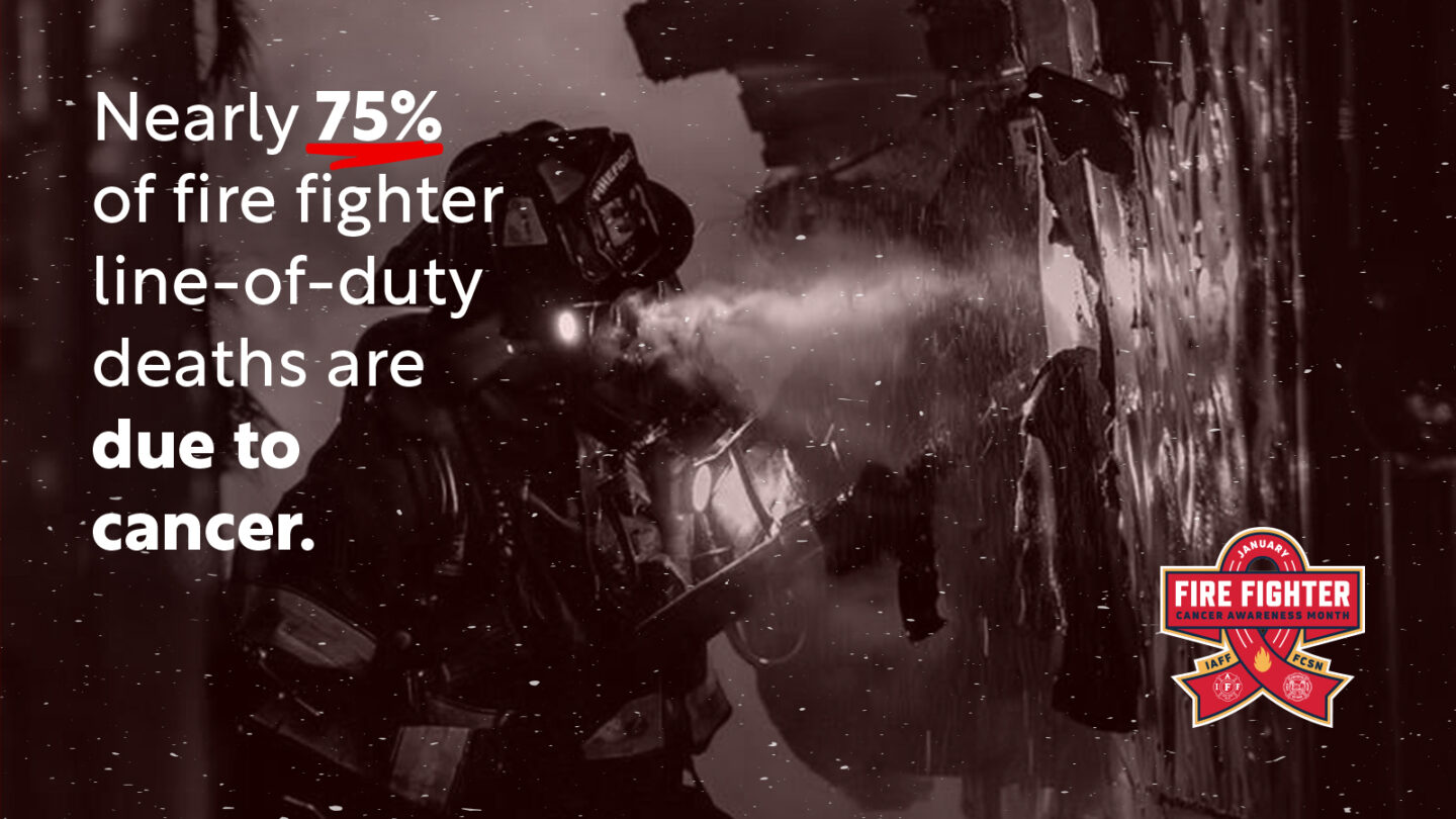 Fire Fighter Cancer Awareness Month Social Media Graphics - IAFF