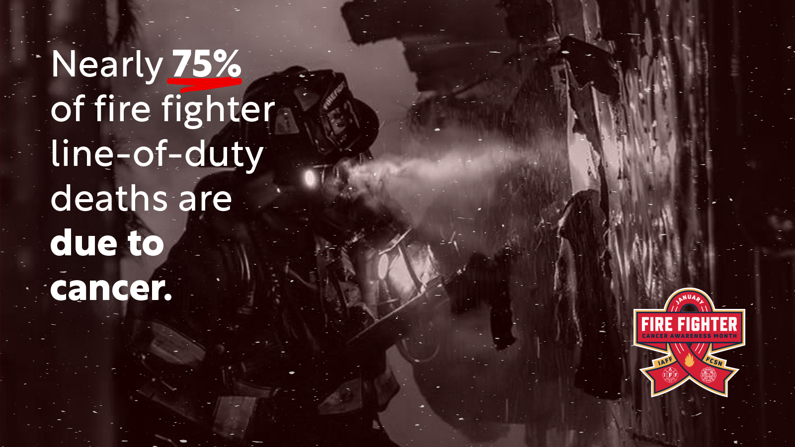 Fire Fighter Cancer Awareness Month Social Media Graphics - IAFF