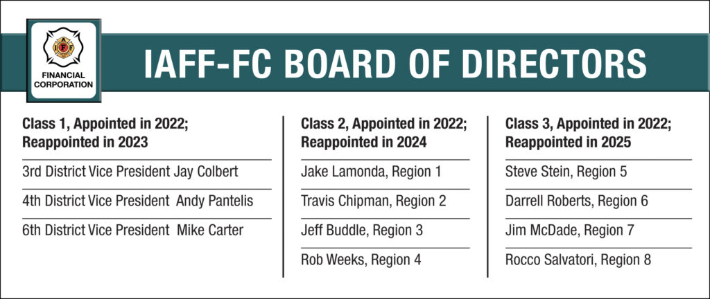 IAFF Financial Corporation Announces Changes to Bylaws - IAFF