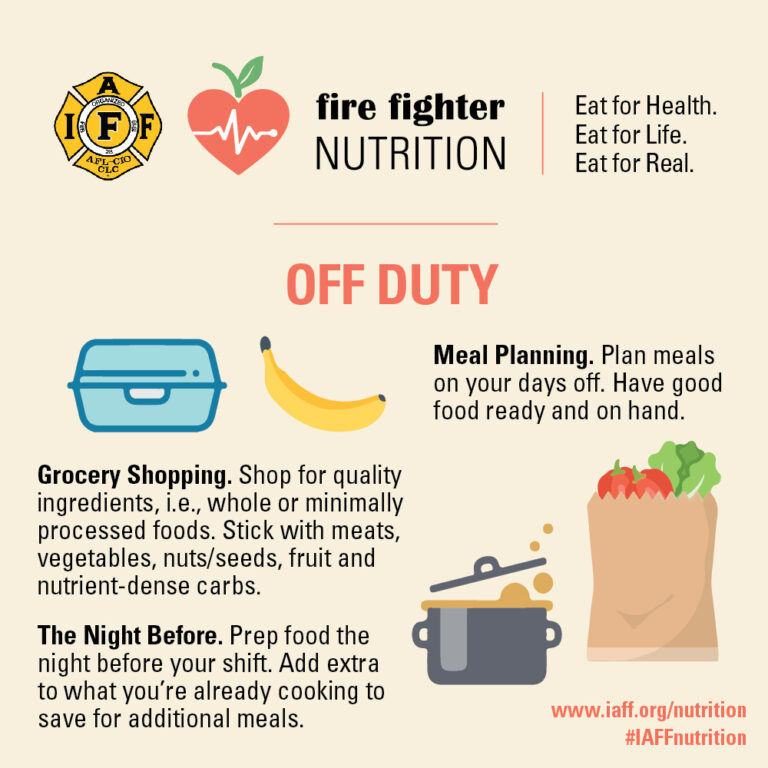 Fire Fighter Nutrition - IAFF